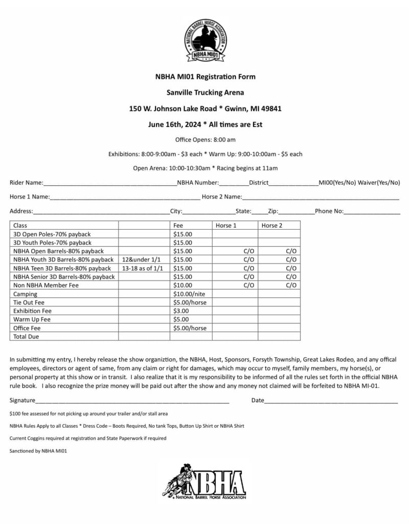 June 16 Gwinn MI 01 – MI NBHA