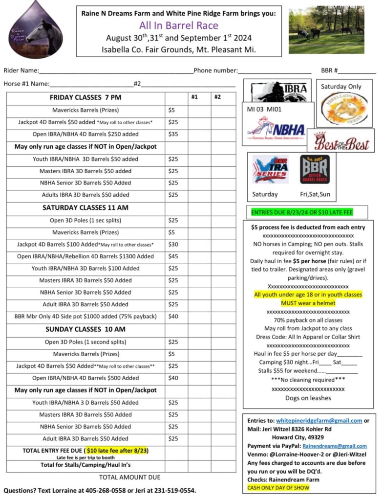 Aug 30-Sept 01 All In Entry Form – MI NBHA